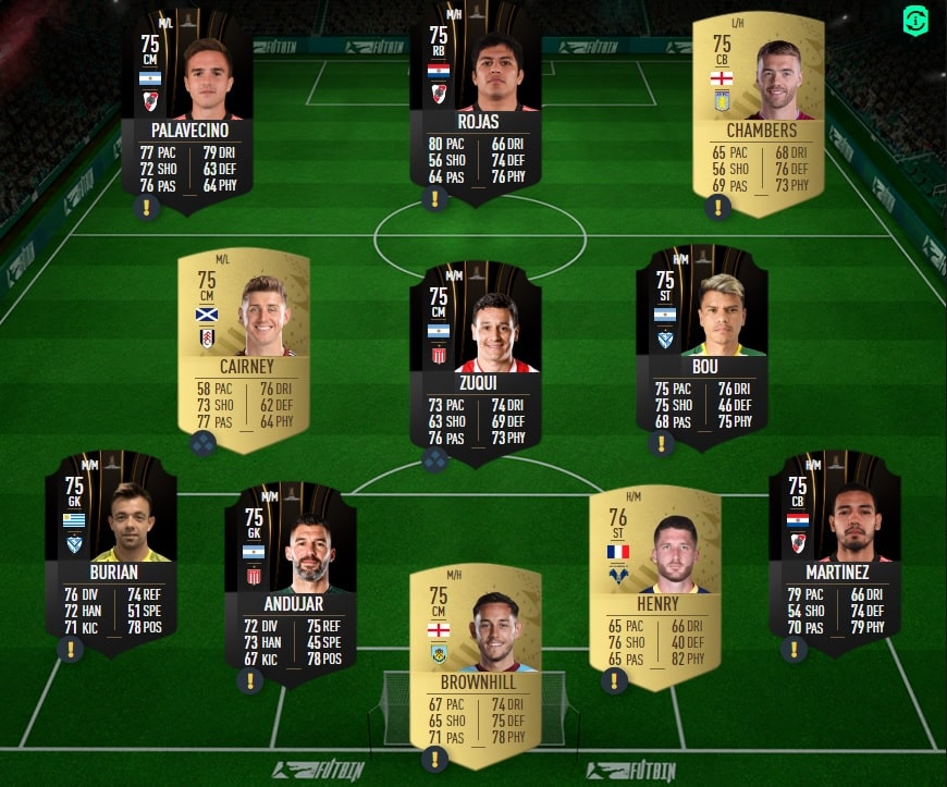Fifa 23 Dce Fut Solution Choix Joueur 81 Guides Gamosaurus
