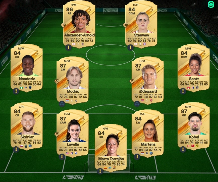 EA FC 24, solution DCE Dominic Solanke - Guides - Gamosaurus EA FC 24, solution DCE Dominic Solanke - Guides - Gamosaurus