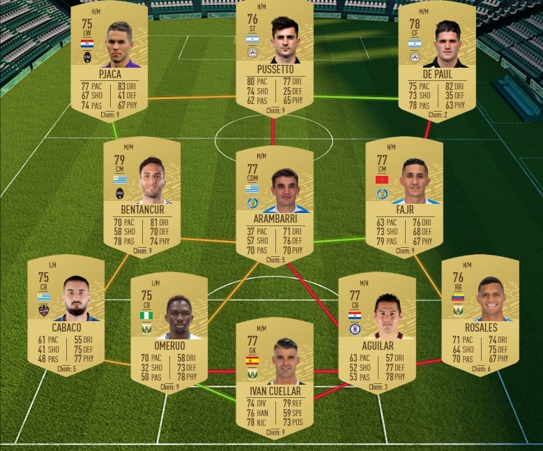 FIFA 20 : DCE FUT Bons débuts - Guides - Gamosaurus FIFA 20 : DCE FUT Bons débuts - Guides - Gamosaurus