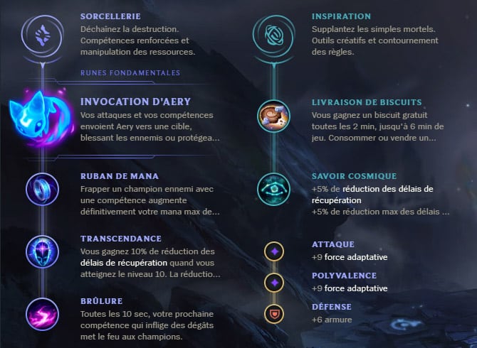 Lol Guide Runes Et Objets Karma Support S10 Gamosaurus