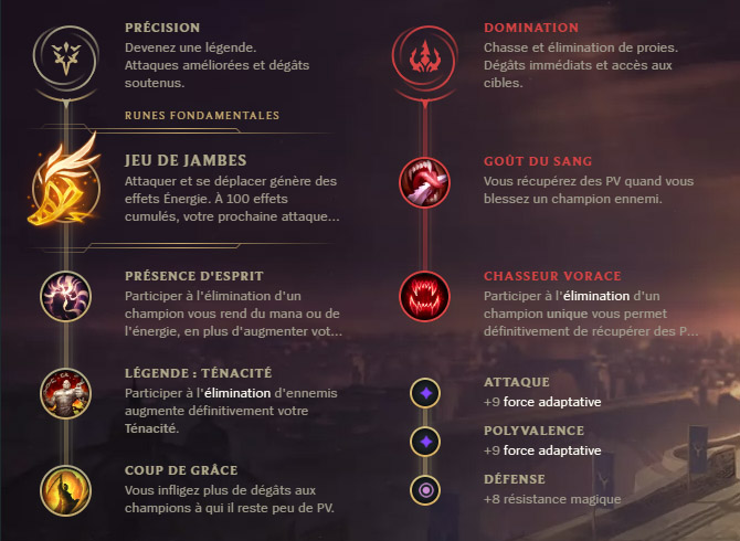 LoL : Guide, Runes et Objets Kassadin Mid S10 - Gamosaurus LoL : Guide, Runes et Objets Kassadin Mid S10 - Gamosaurus